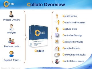 Collate Overview V1.2 | PPTX