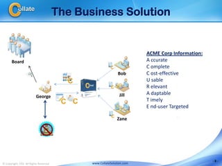 Collate Overview V1.2 | PPTX