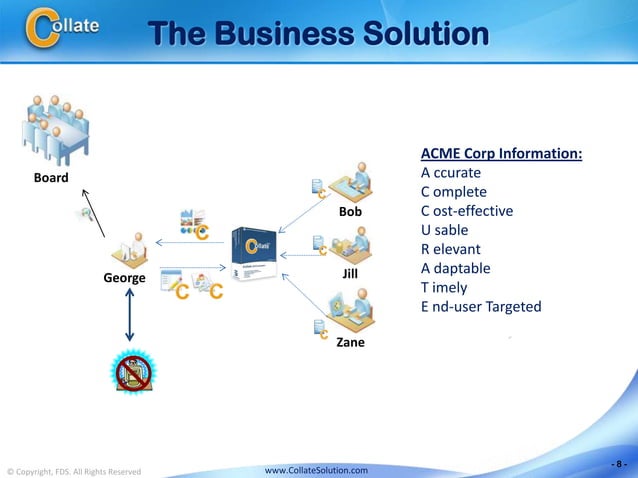 Collate Overview V1.2 | PPTX