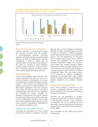 Collateral Management in Focus | PDF