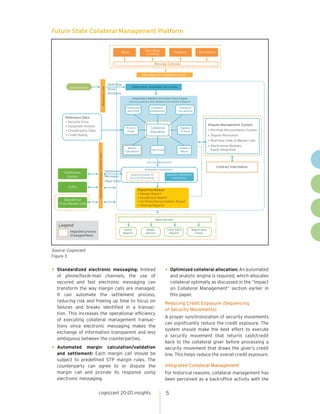 Collateral Management in Focus | PDF | Stocks and Bonds | Personal ...
