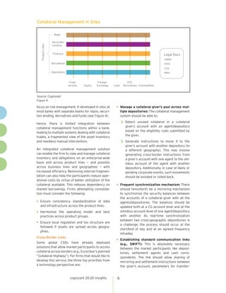 Collateral Management in Focus | PDF