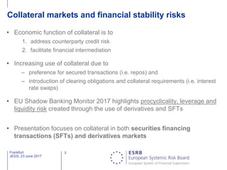 Collateral intermediation and the re-use of collateral | PPT