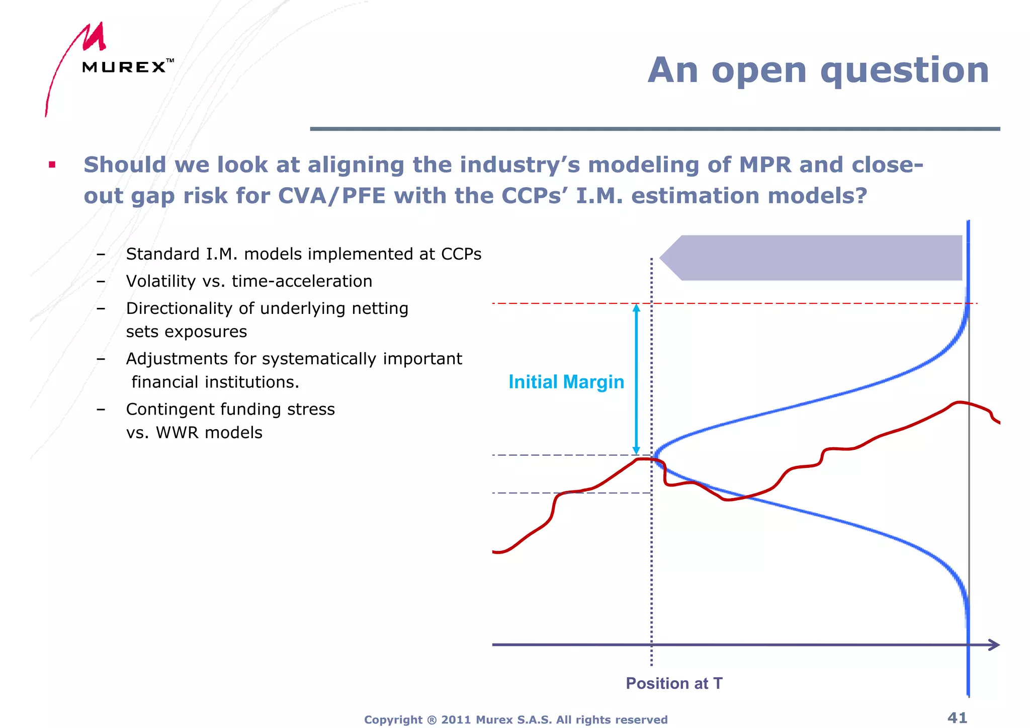 Collateralisation: CVA & FVA - Murex - Alexandre Bon | PDF