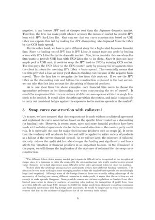 Collateralised swap agreements | PDF
