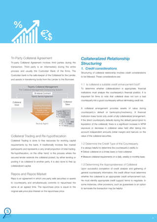 Collateral Management and Market Developments - Whitepaper | PDF