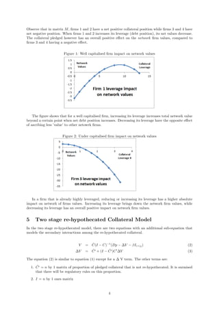 Collateral Re-Hypothecation | PDF