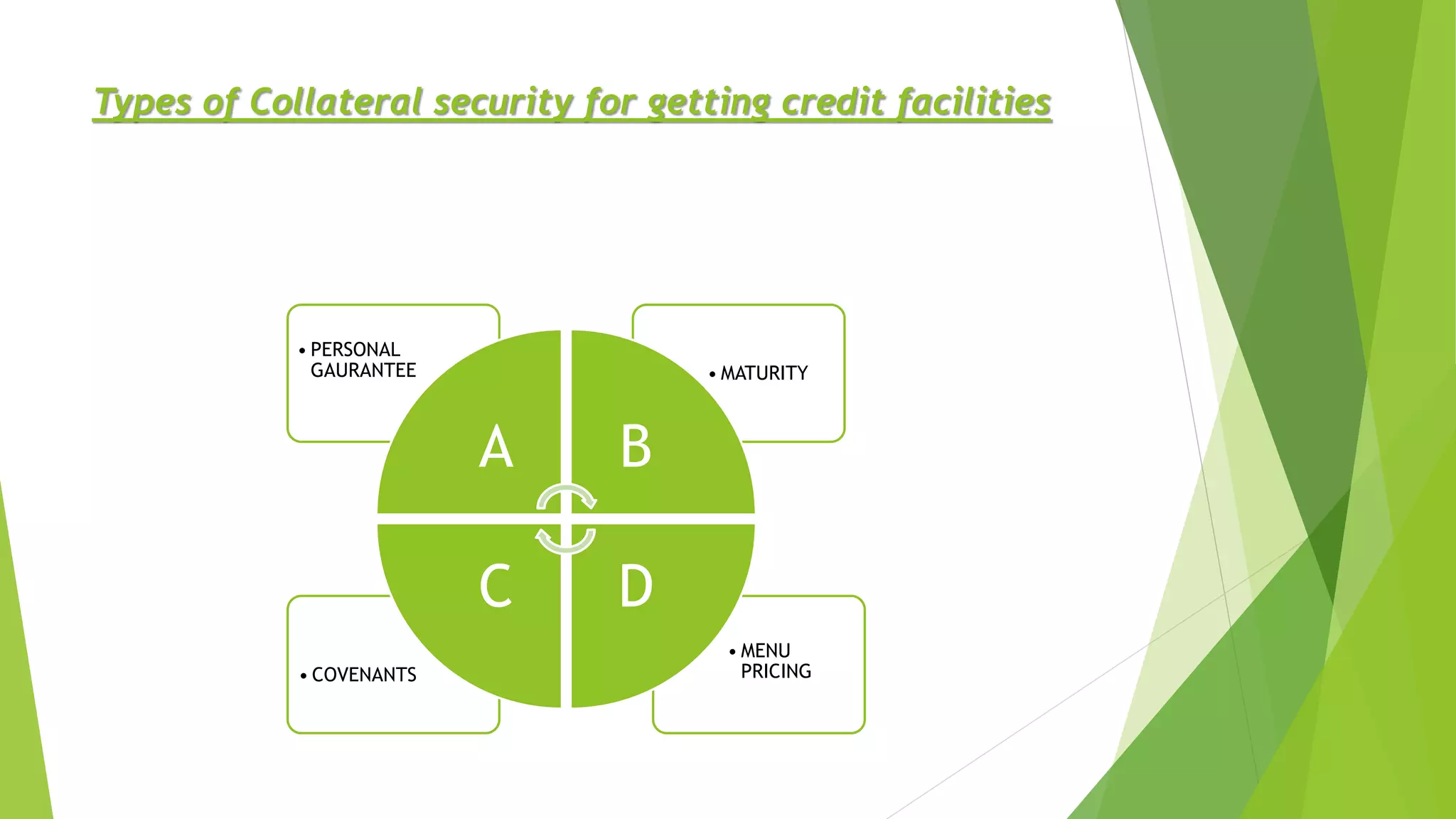 Collateral security | PPTX