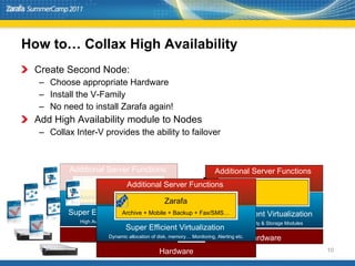 Collax final summercamp 2011 | PPT