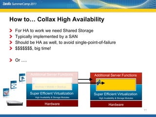 Collax final summercamp 2011 | PPT