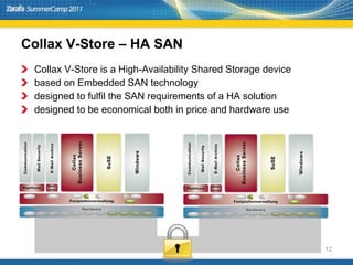 Collax final summercamp 2011 | PPT