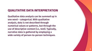 Collecting, analyzing, and interpreting qualitative data | PPTX