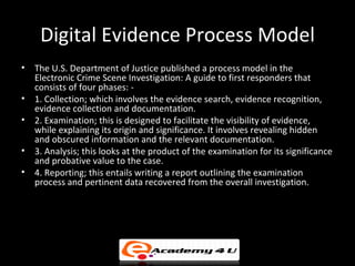 Collecting and preserving digital evidence | PPT