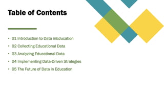 Collecting Educational Data and Analyzing Collected Data.pdf