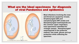 Biosafety in Collecting laboratory specimens in respiratory tract ...
