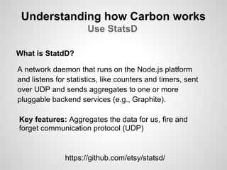 Collecting metrics with Graphite and StatsD | PPT