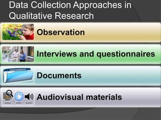Collecting qualitative data | PPTX