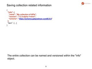 Postman Collection Format v2.0 (pre-draft) | PPTX