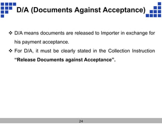 INTERNATIONAL PAYMENTS _COLLECTION METHOD.pdf