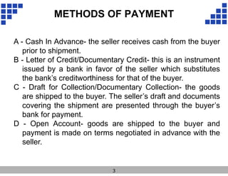 INTERNATIONAL PAYMENTS _COLLECTION METHOD.pdf