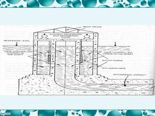 Collection and Distribution of Water: Intakes | PPTX