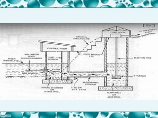 Collection and Distribution of Water: Intakes | PPTX