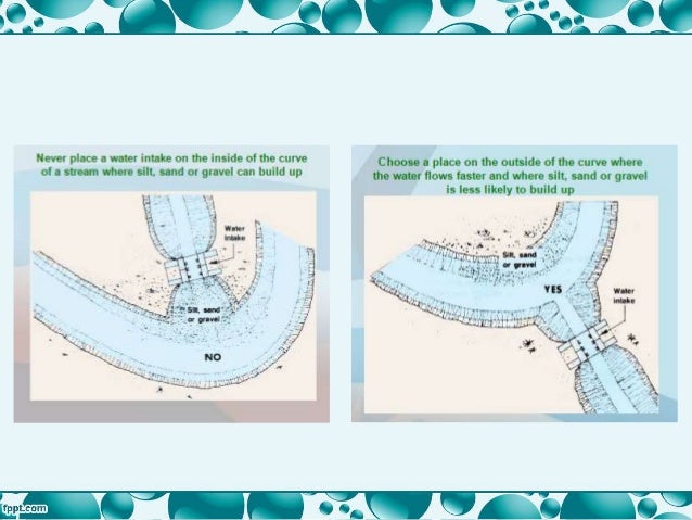 Collection and Distribution of Water: Intakes