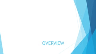 Collection and framework | PPT