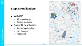 Collection and Integration of Project Dara for Visualization and ...