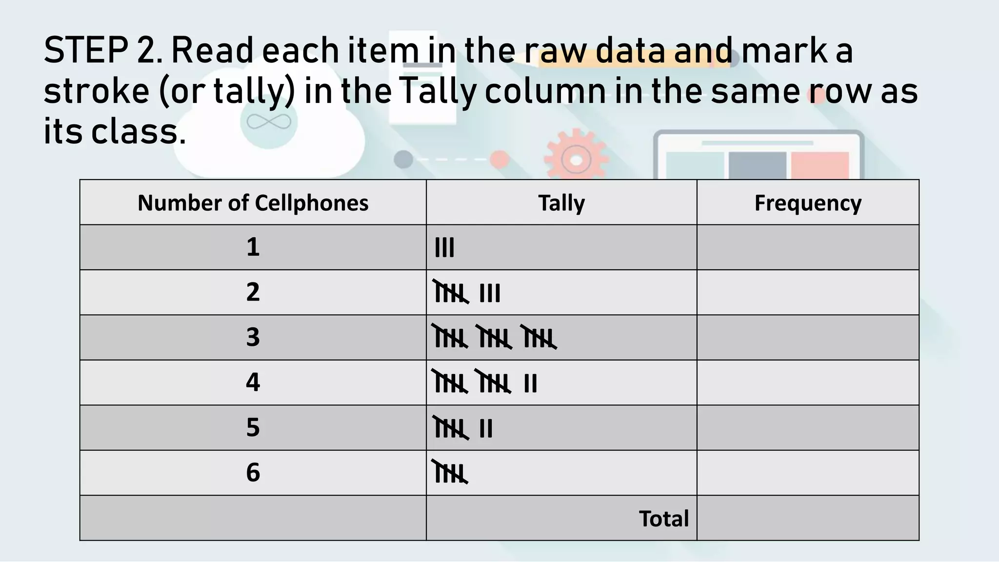 Collection and Organization of Data.pptx | Science