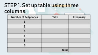 Collection and Organization of Data.pptx