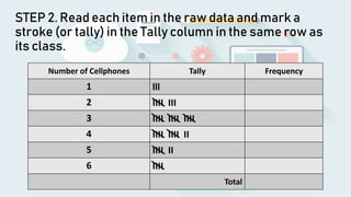 Collection and Organization of Data.pptx