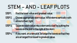 Collection and Organization of Data.pptx