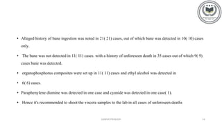 Collection and preservation of viscera for poison | PPTX