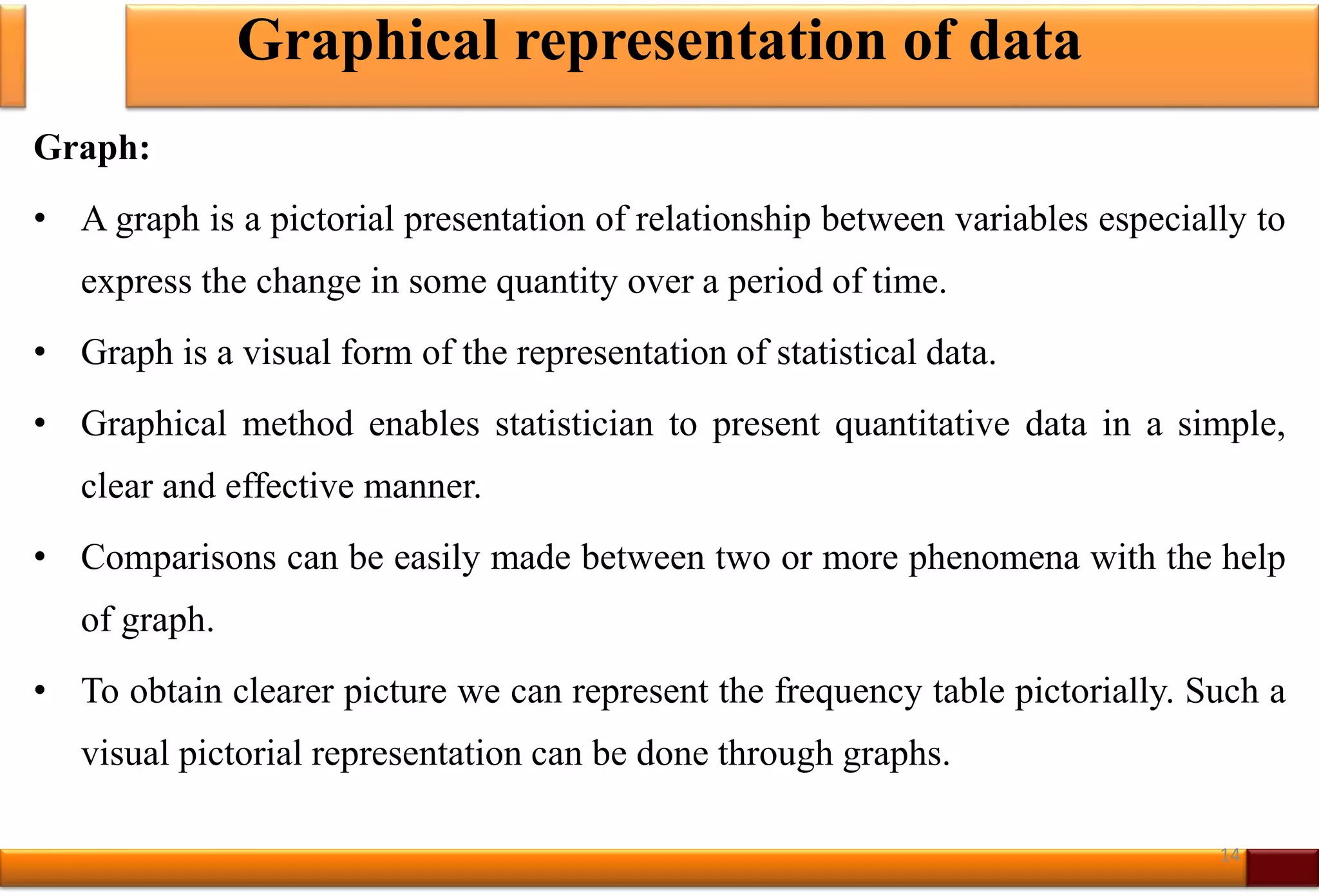 Tabular and Graphical Representation of Data | PPTX
