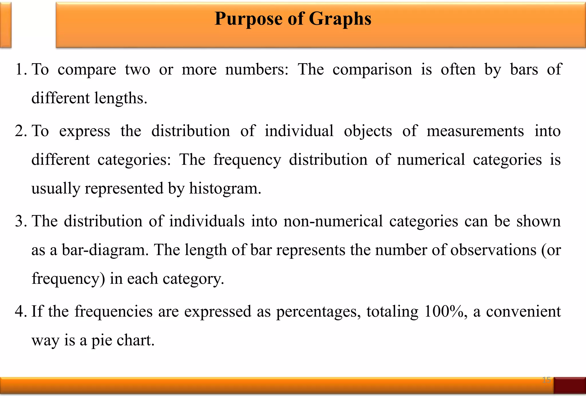 Tabular and Graphical Representation of Data | PPTX