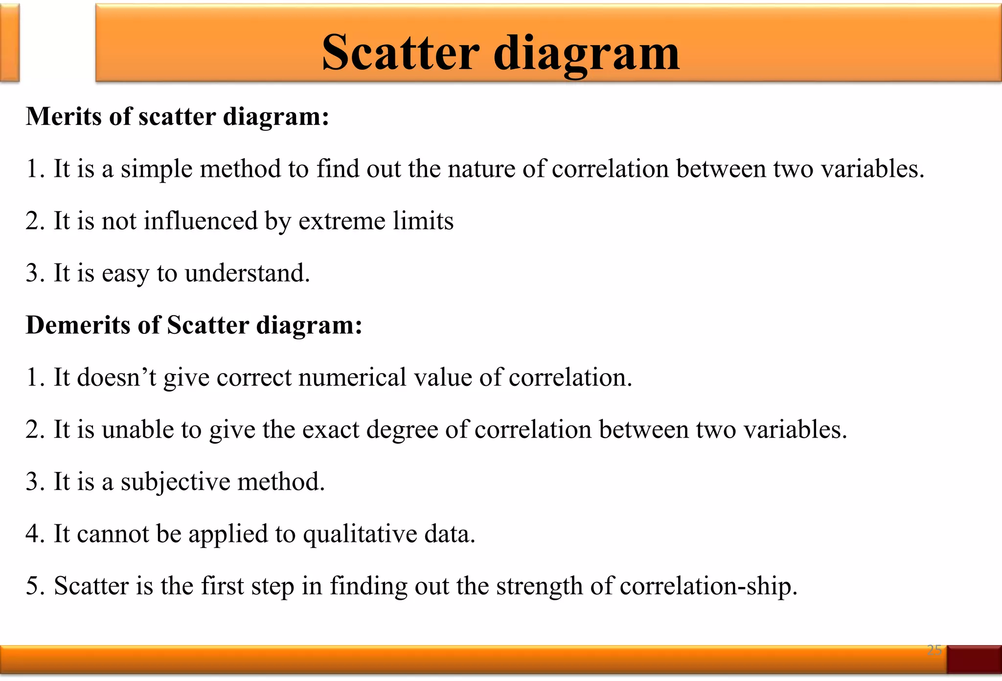 Tabular and Graphical Representation of Data | PPTX