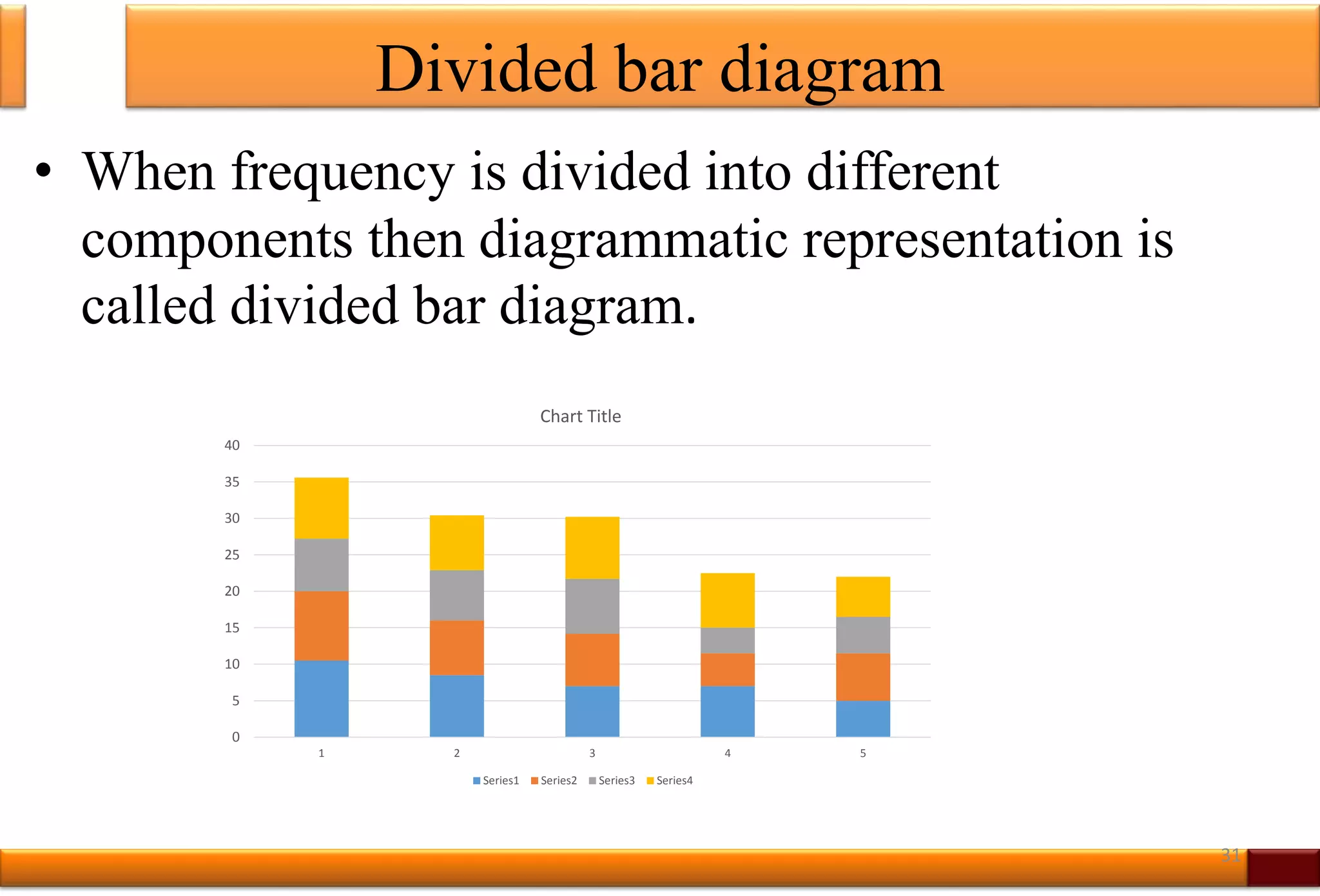 Tabular and Graphical Representation of Data | PPTX