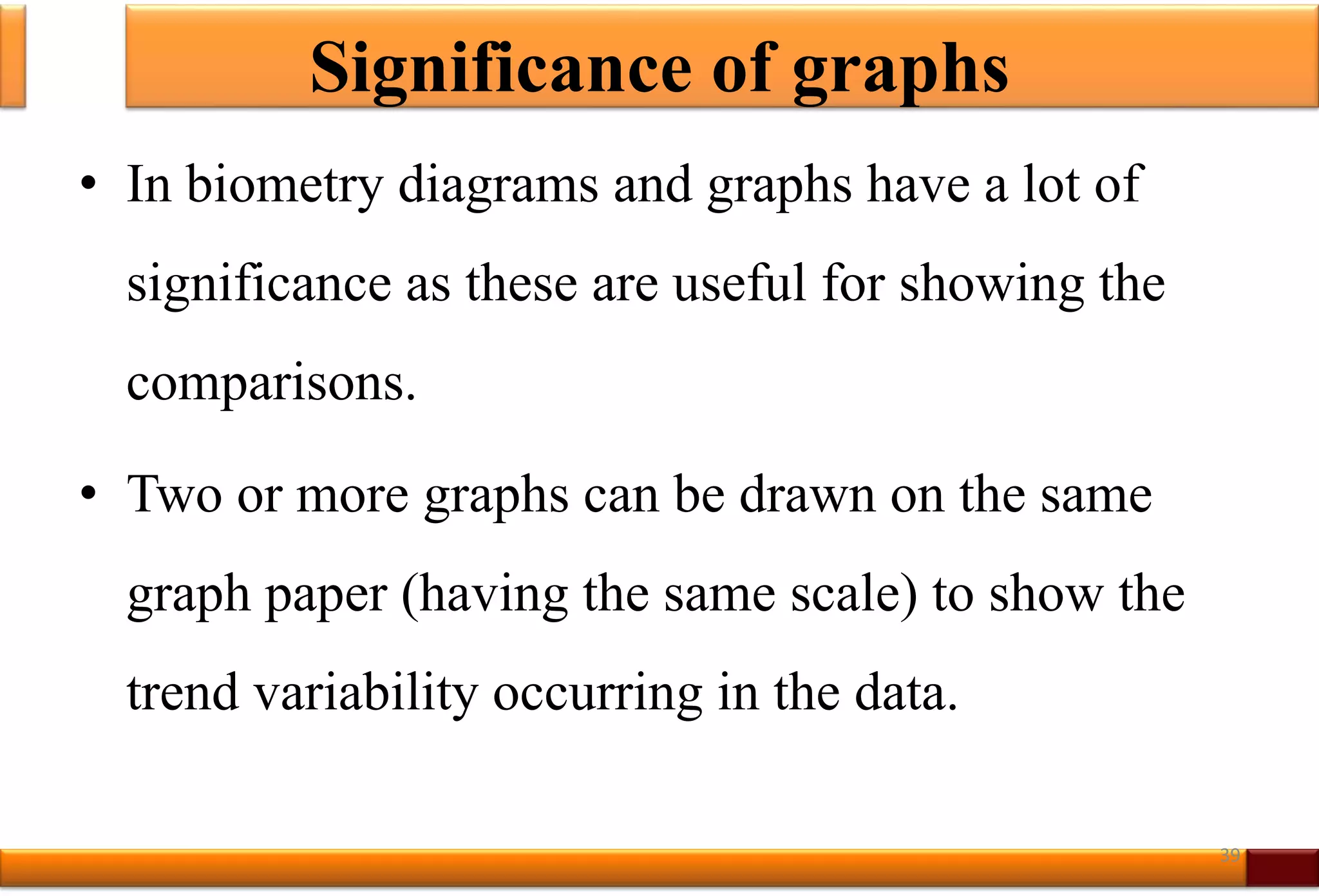 Tabular and Graphical Representation of Data | PPTX