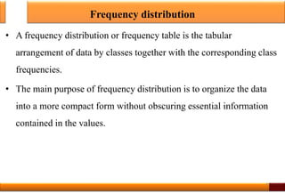 Tabular and Graphical Representation of Data | PPTX