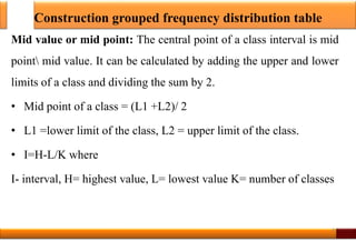 Tabular and Graphical Representation of Data | PPTX