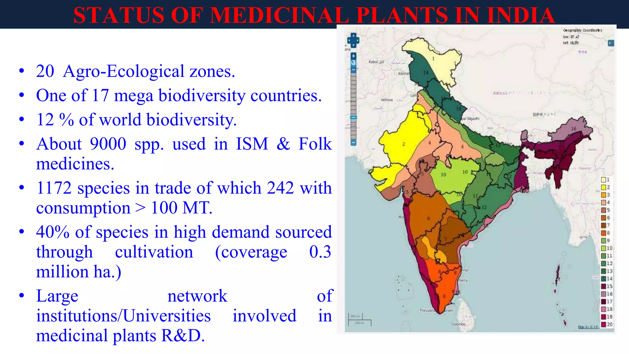 Collection and storage techniques of different plant parts of medicinal ...