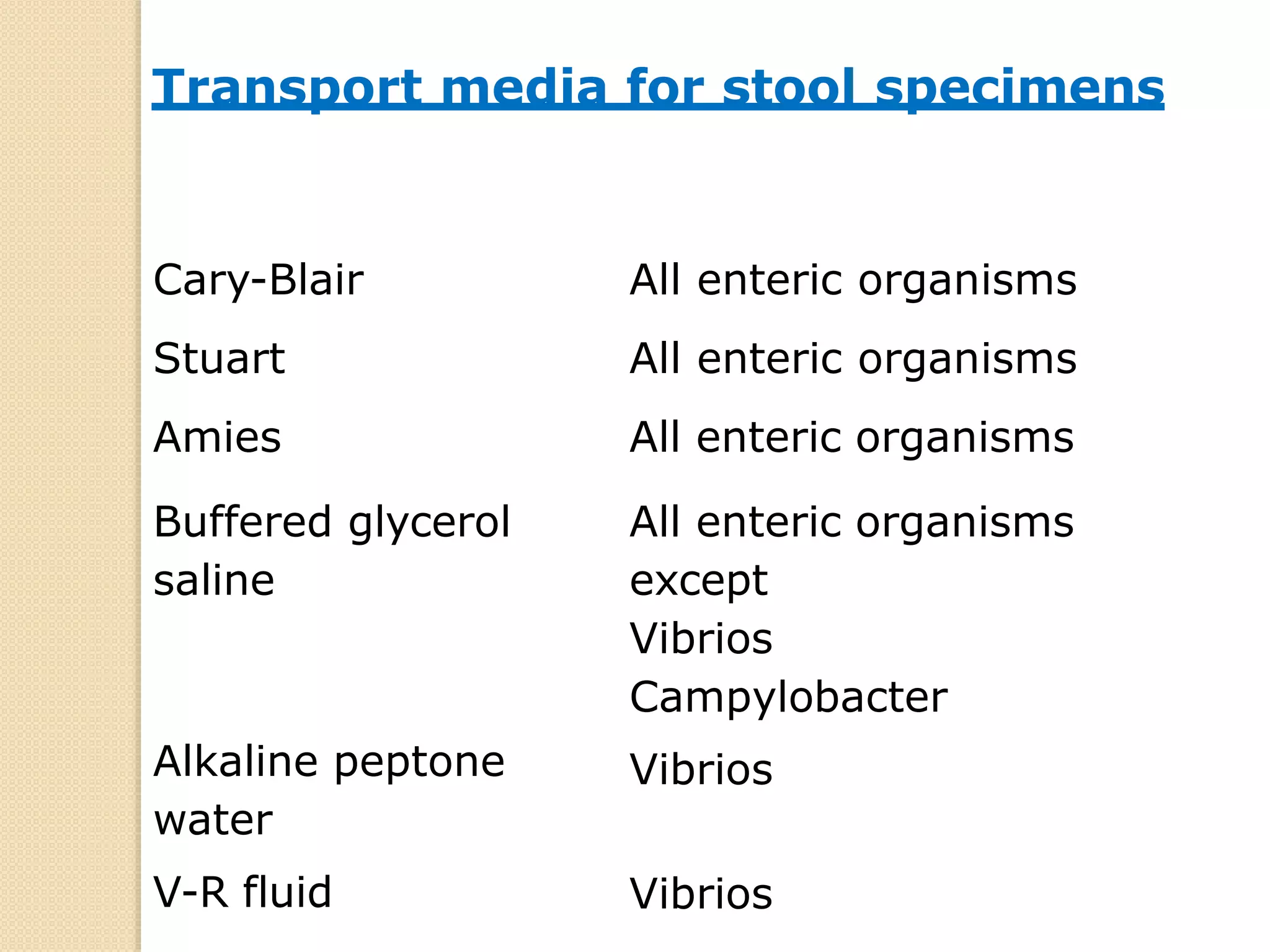 specimen collection and transport | PPTX