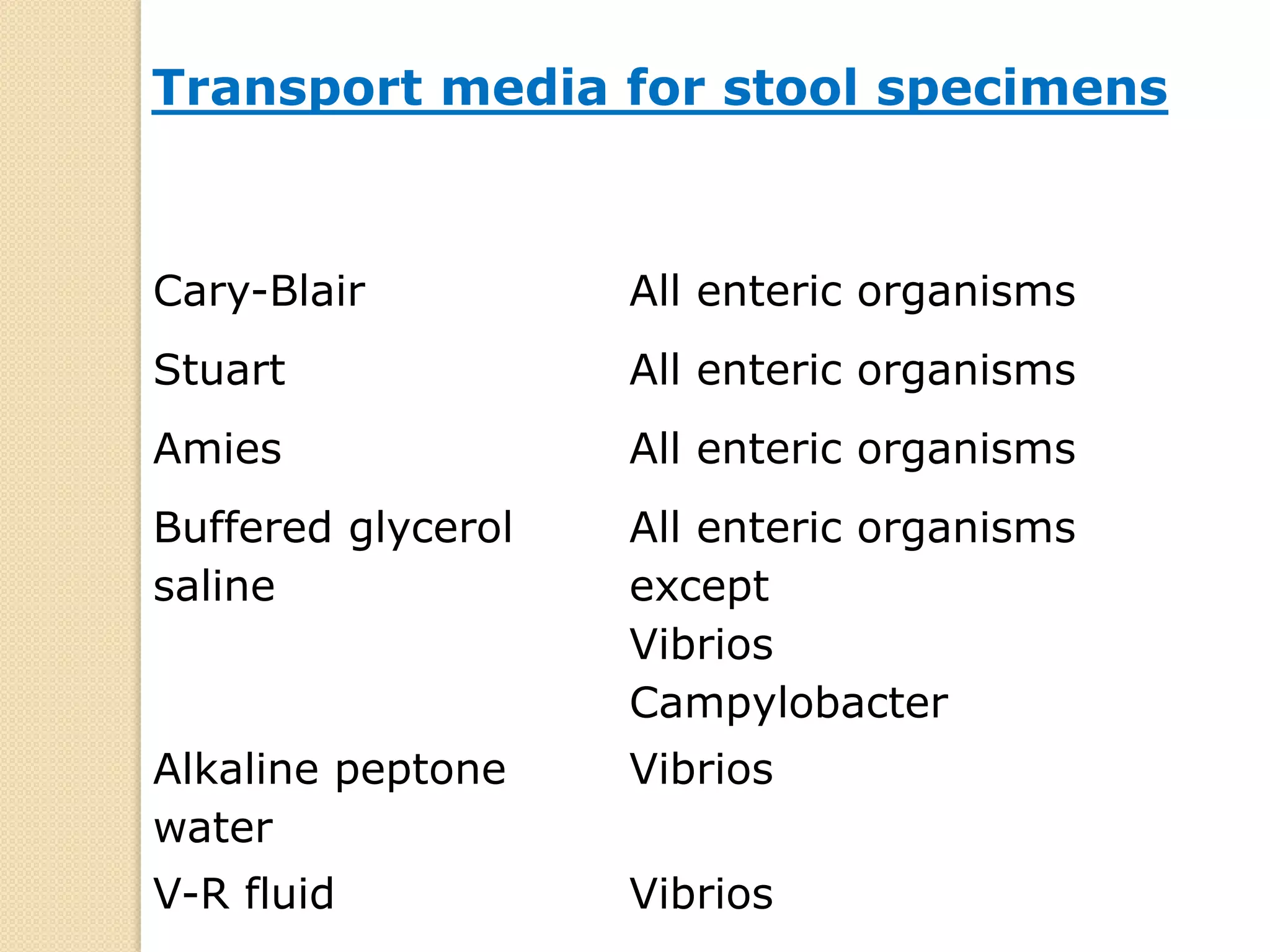 Collection and transport | PPTX