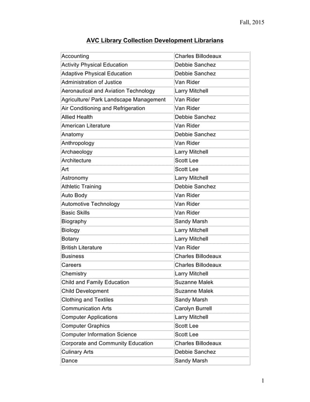 AVC Collection Development Librarians | PDF