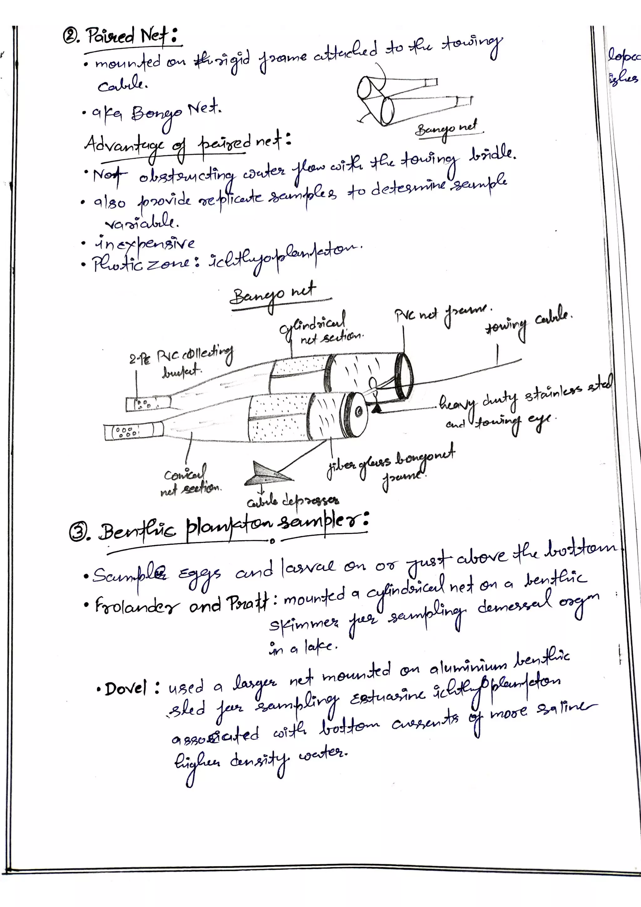 Collection device of fish eggs and larvae pdf | PDF