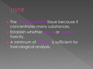 Collection,Dispatch & Processing of toxicological samples. | PPTX