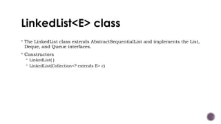 Java Collection Framework 2nd year B.Tech.pptx