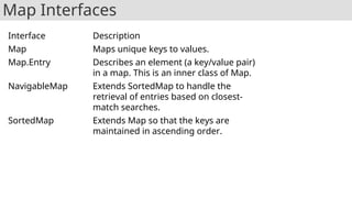 Collection Framework.power point presentation....... | PPT