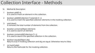 Collection Framework.power point presentation....... | PPT